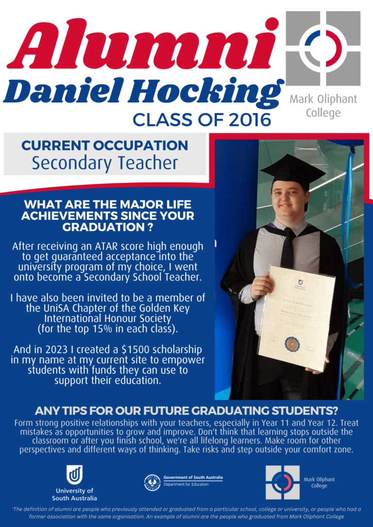 Past Students - where are they now?